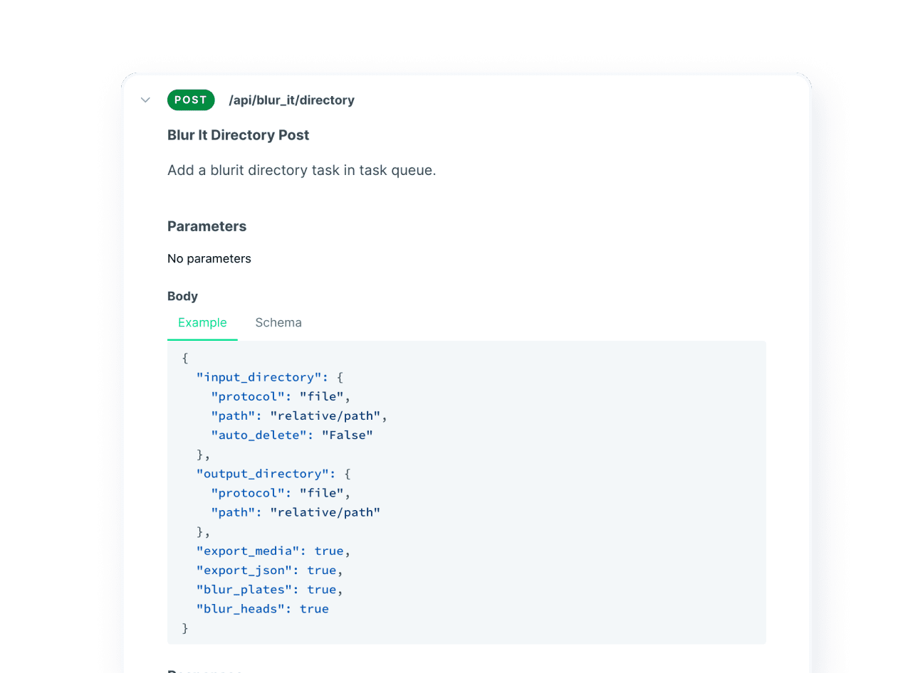 Faces and plates anonymizing solution | BlurIt